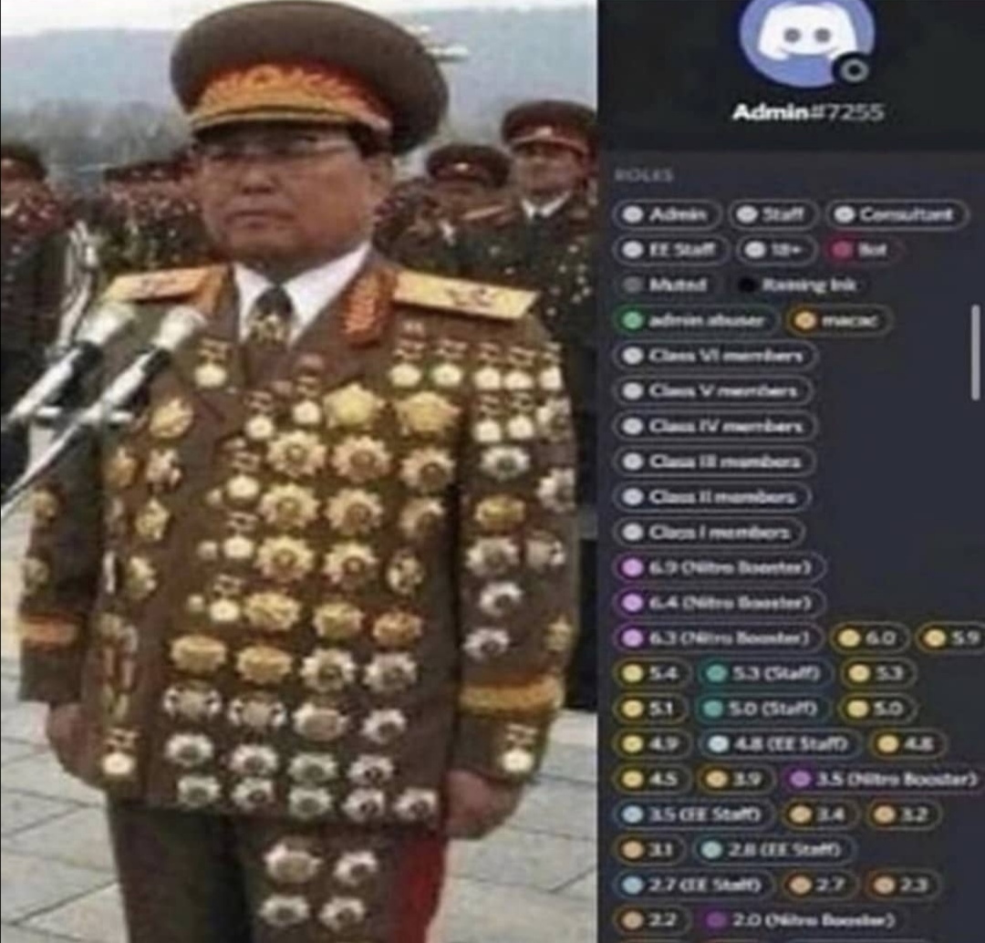 Les Incel Admin Discord Be Like Meme By Thenig2000