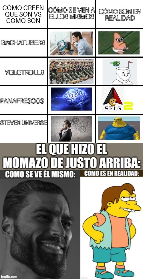Si comenzaba con este momazo, muchos aludidos me iban a cagar a negativos. - Meme subido por ...