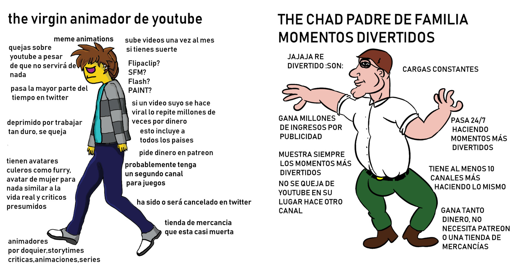 Segundo Meme De Virgin Vs Chad Meme Subido Por Joack1223 Memedroid