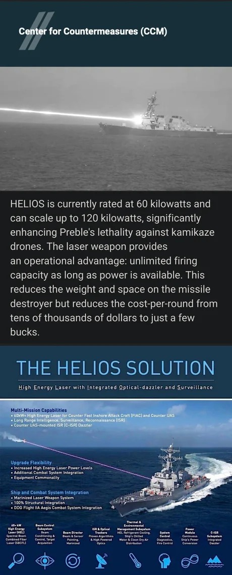 The best Laser memes :) Memedroid