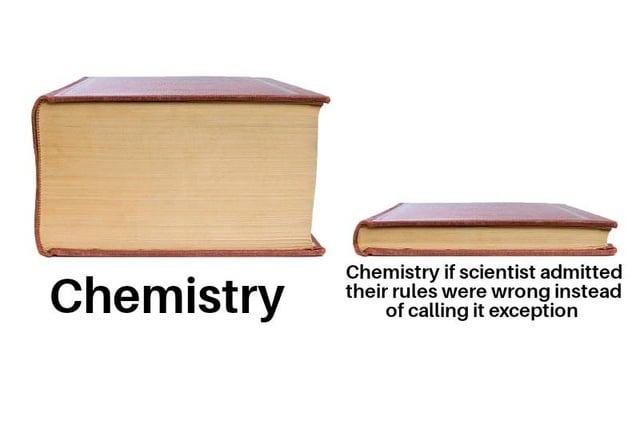 The best Chemistry memes :) Memedroid