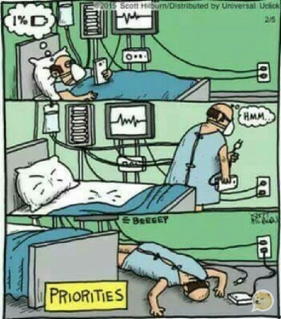 Prioridades - Meme by cinistrao :) Memedroid