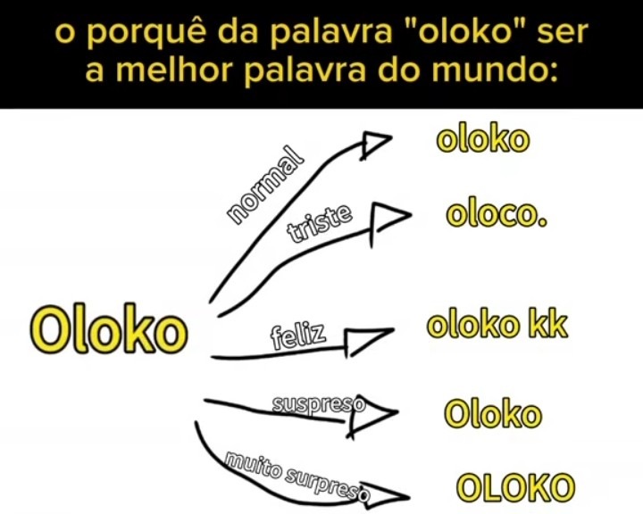 The best Kb_a_kb memes :) Memedroid