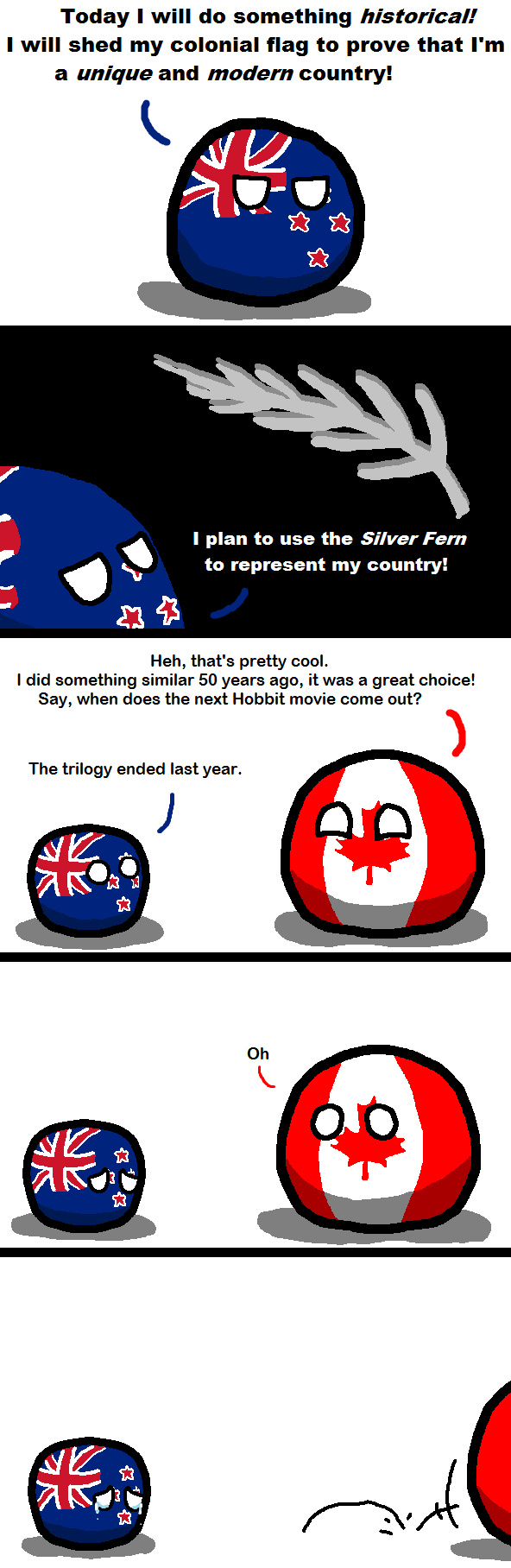 Nobody gives a shit about New Zealand - Meme by BestOfPolandball ...