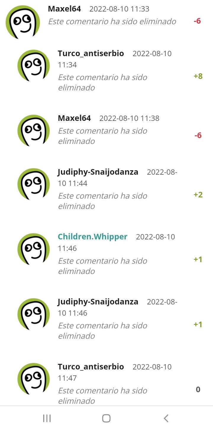 When amaneces baneado >':v - Meme subido por JordansitoLaleyenda ...