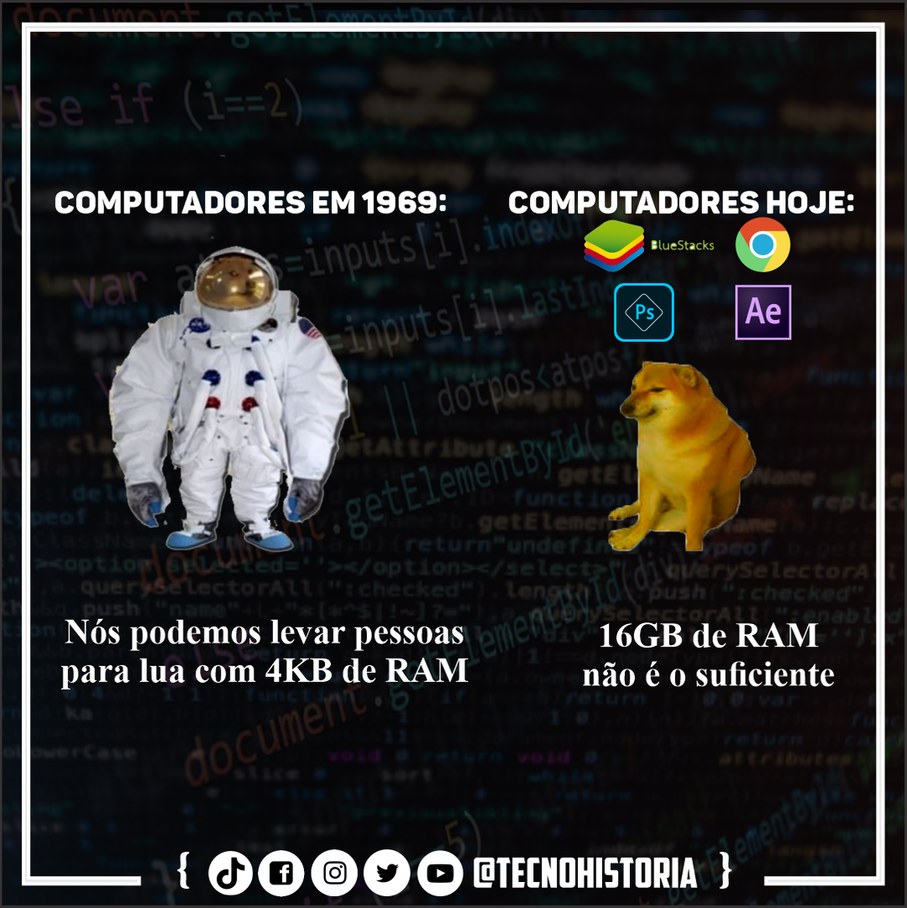 Evolução da tecnologia - Meme by Jocias :) Memedroid