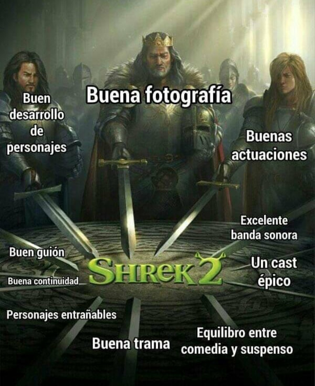 Completamente de acuerdo - Meme subido por pollimatrix :) Memedroid