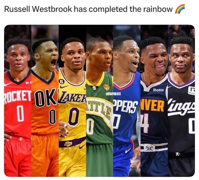 Westbrook Meme