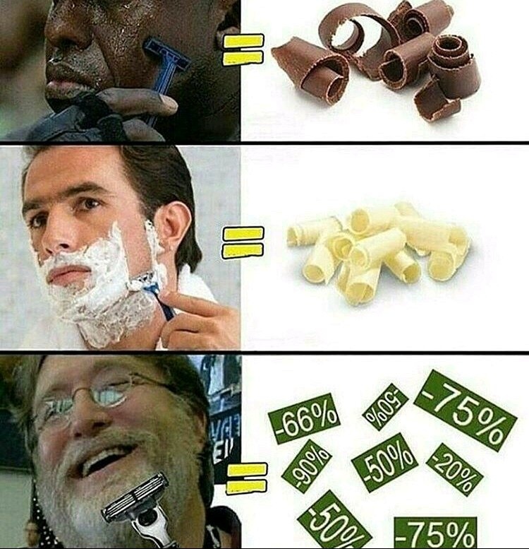 Dlç - Meme by jhonataskhan :) Memedroid