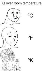 The best Brain memes :) Memedroid