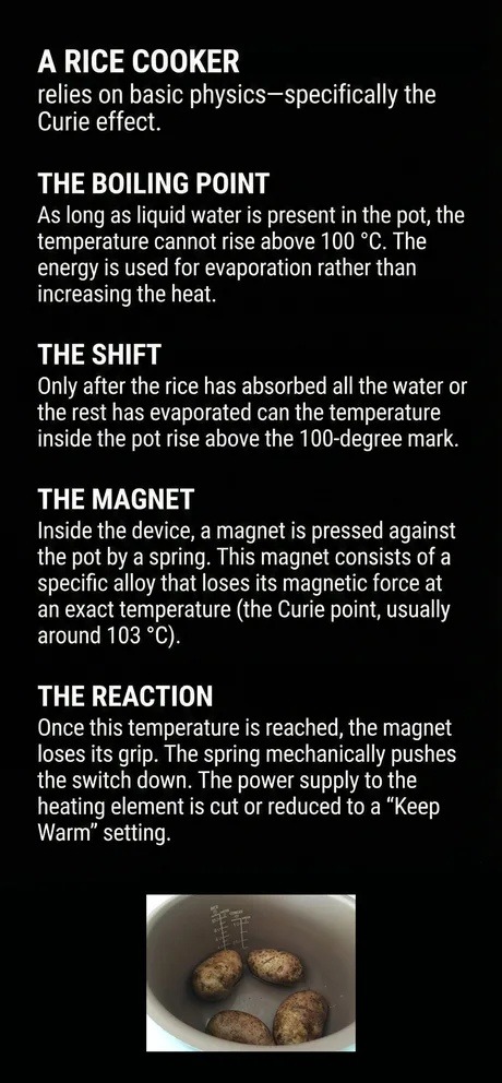 The best Simple Science memes :) Memedroid