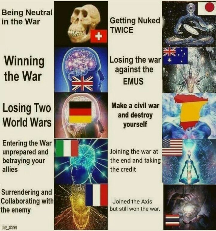 Random memes :) Memedroid