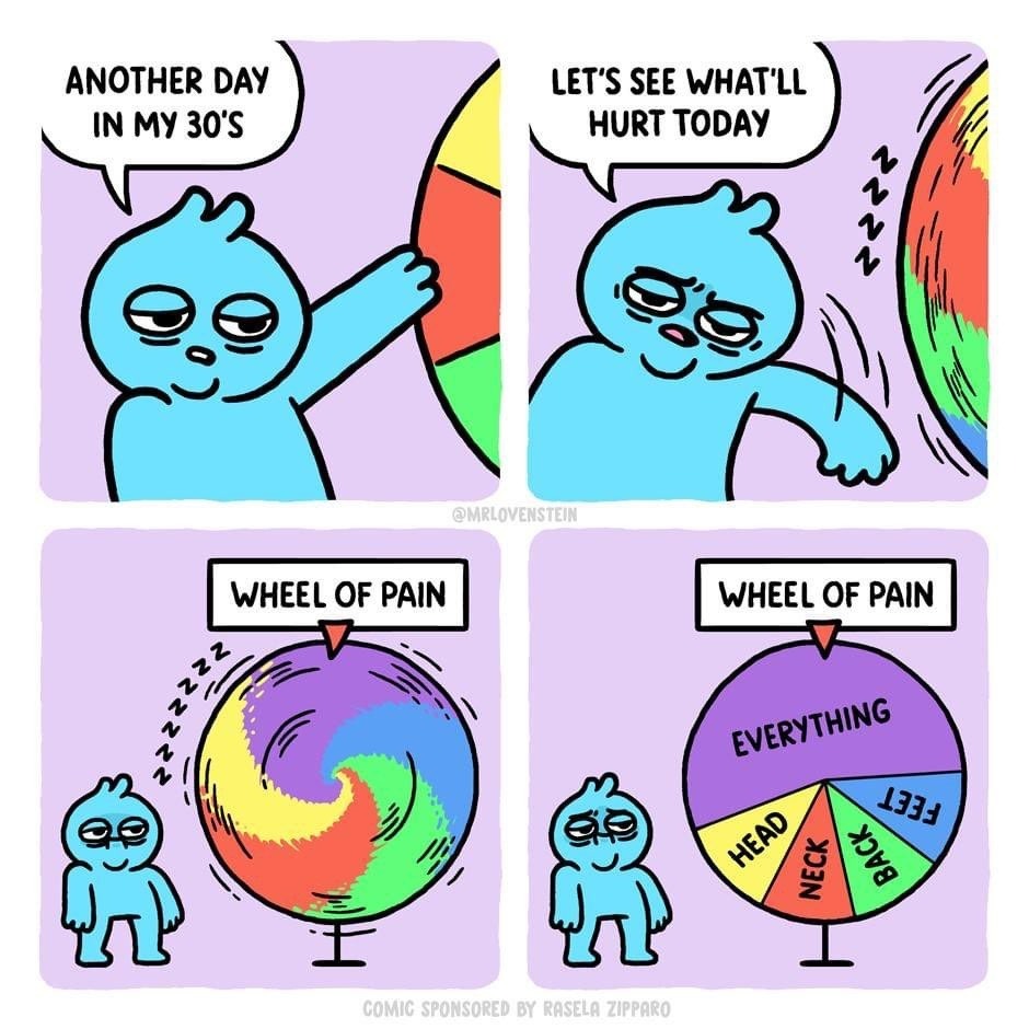 Yay - Meme by Devxicol :) Memedroid