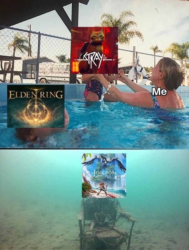 Gaming today - Meme by shelbytrash :) Memedroid