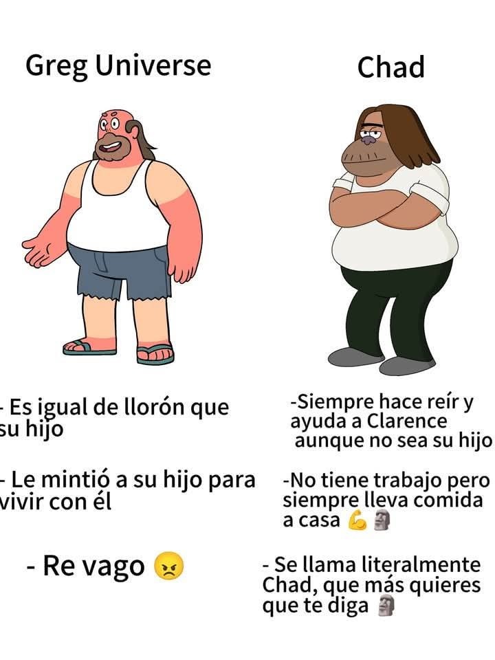 Los mejores memes CHAD en español