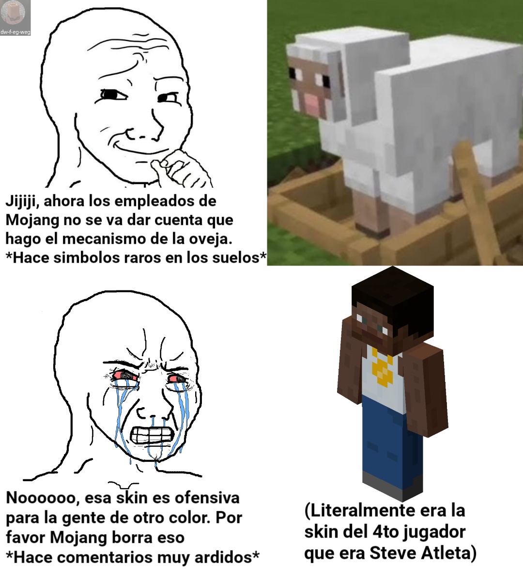 Meme De Caricatura Llorando Feliz