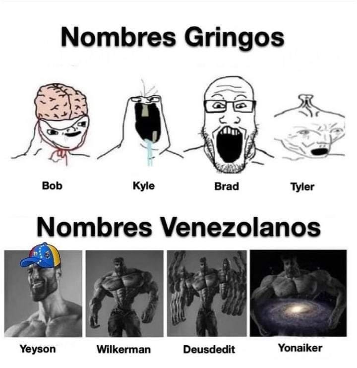 Top memes de GIGACHAD en español :) Memedroid