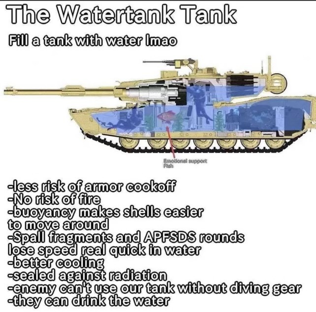 The best Tank memes :) Memedroid