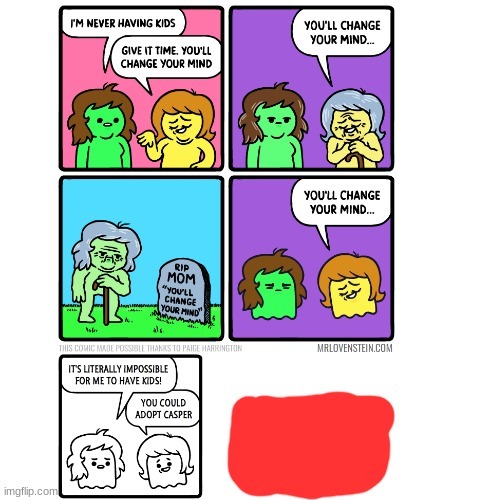 The best Ghost memes :) Memedroid