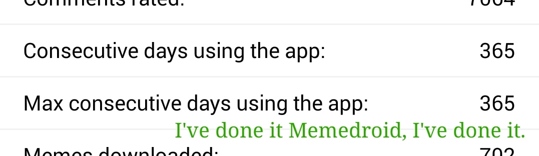 One full year of consecutive use. Thanks, Memedroid! - Meme subido por ...