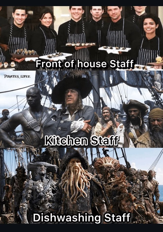 The Best September Memes 2025 - The Memedroid Blog