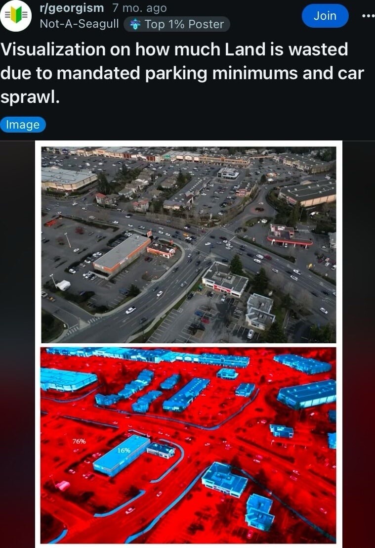 The best Georgism memes :) Memedroid