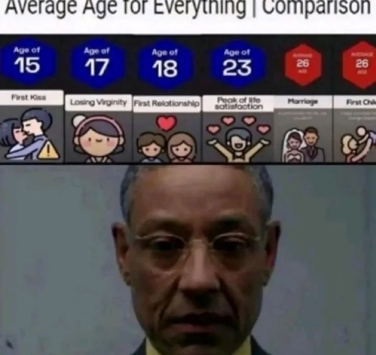 Como - Meme by raptorv :) Memedroid