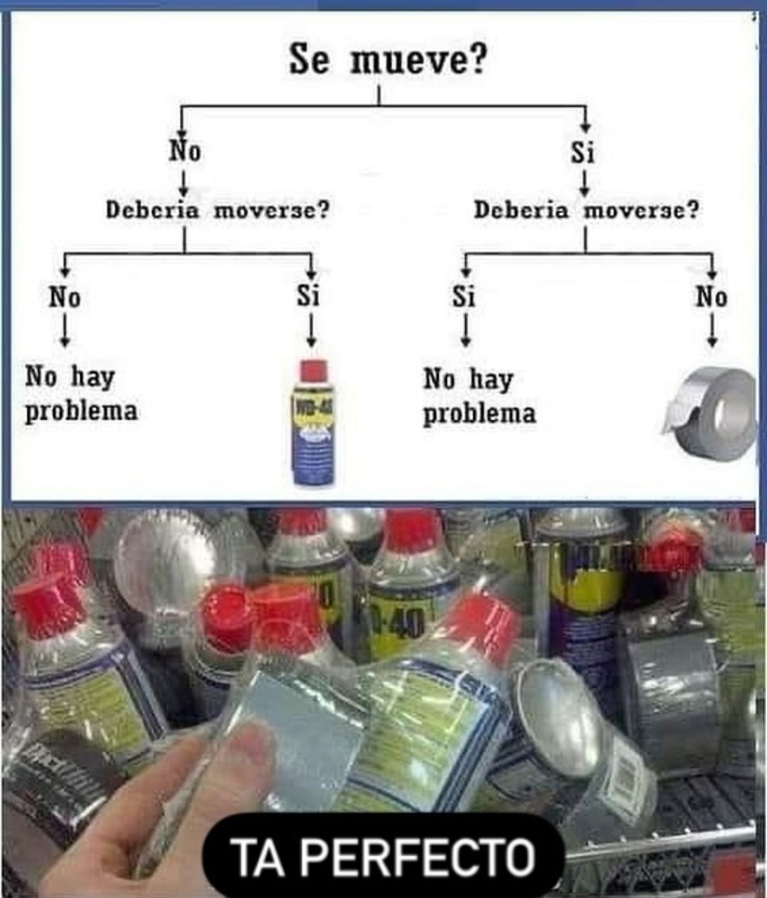 Los Últimos Memes :) Memedroid