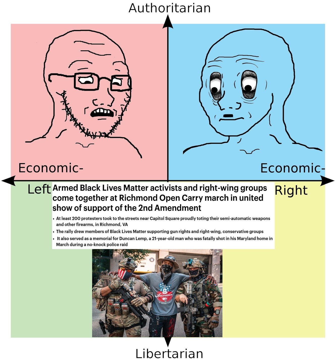 Le activism - Meme by DrinkBeer :) Memedroid