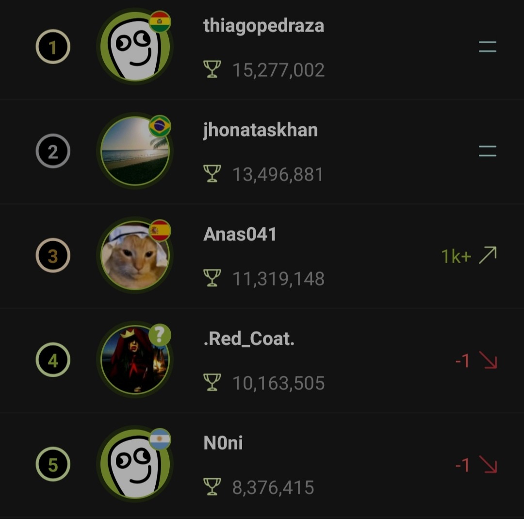 Los Últimos Memes :) Memedroid