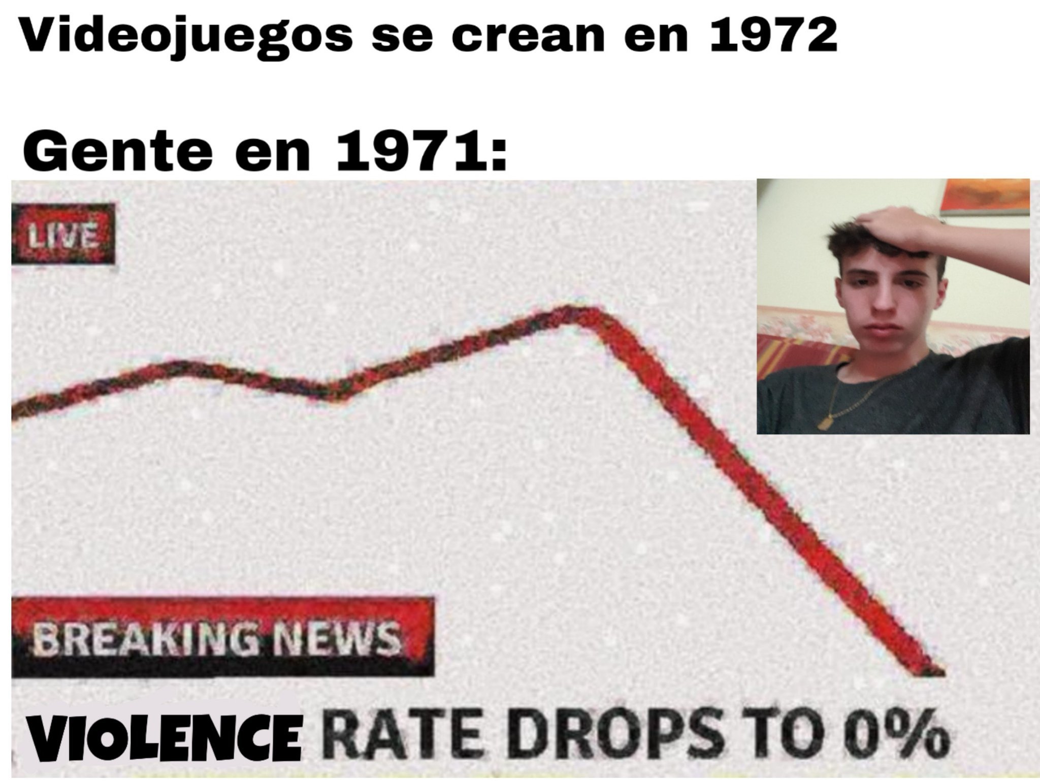 Malardo pero soy adicto a hacer memes - Meme subido por xlangamer ...