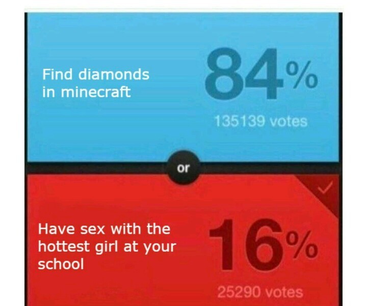 Lololo niños rara - Meme subido por Danylux_Yt :) Memedroid