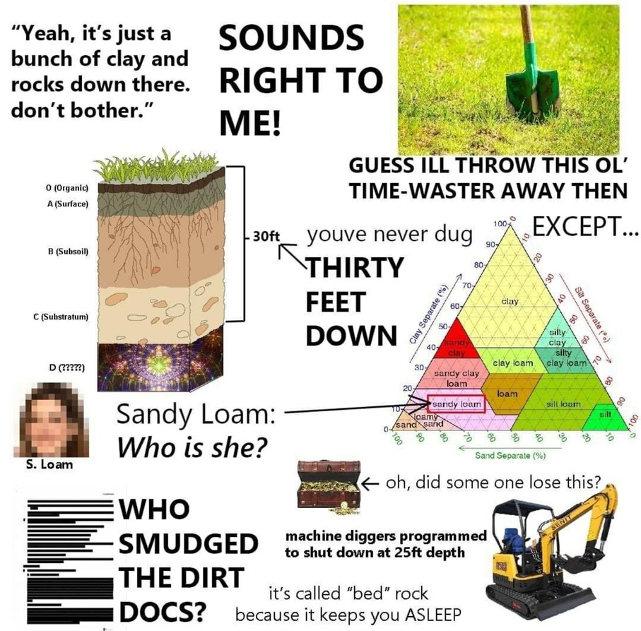 Le Sandy loam - Meme by DrinkBeer :) Memedroid