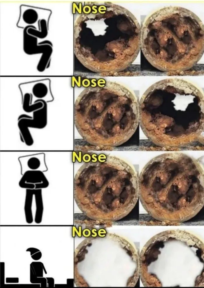 Nose - Meme by Mr.Gimli :) Memedroid