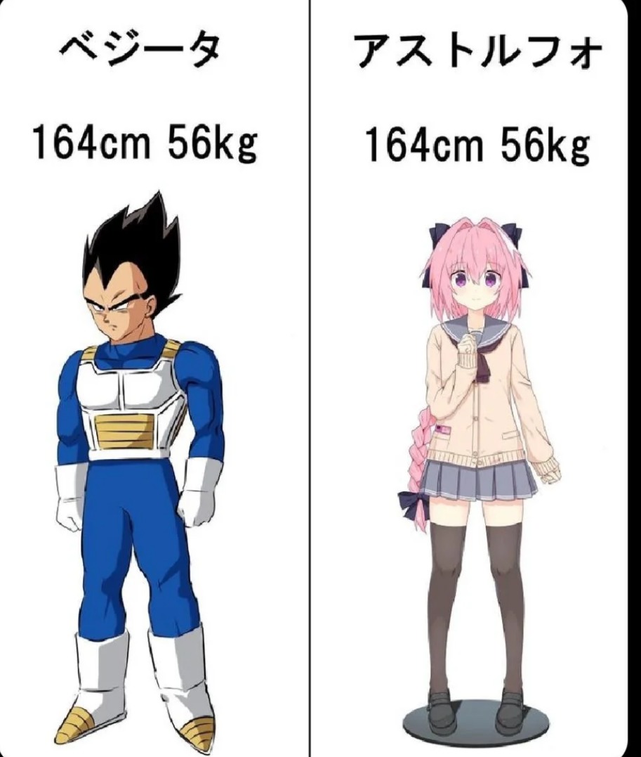 Los Últimos Memes :) Memedroid