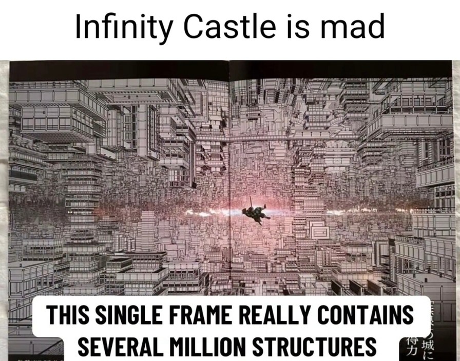 The best Architecture memes :) Memedroid