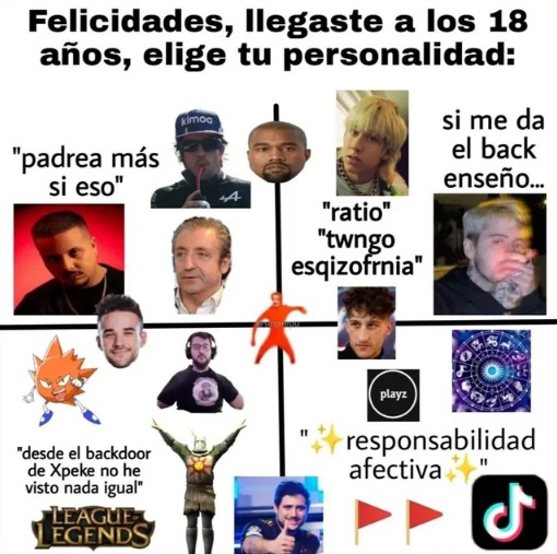 Eres español y cumples 18, elige tu personalidad - Meme by xanu98 ...