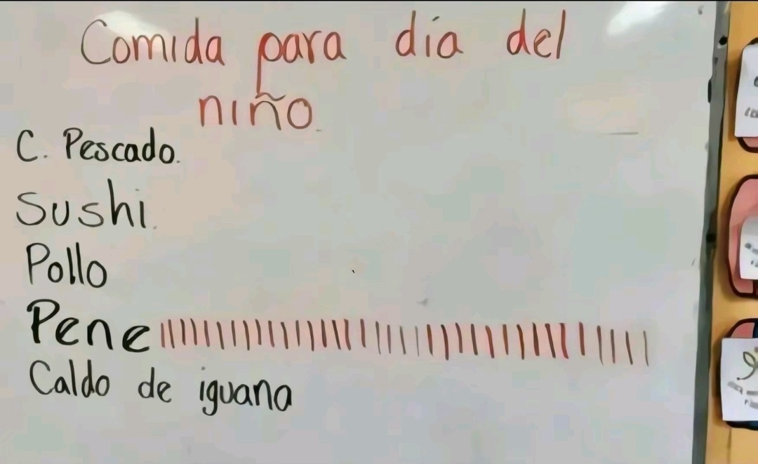 Top memes de Menú en español :) Memedroid