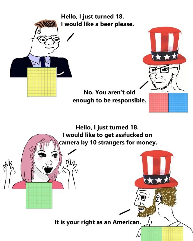 Murica - Meme by Mr.Gimli :) Memedroid