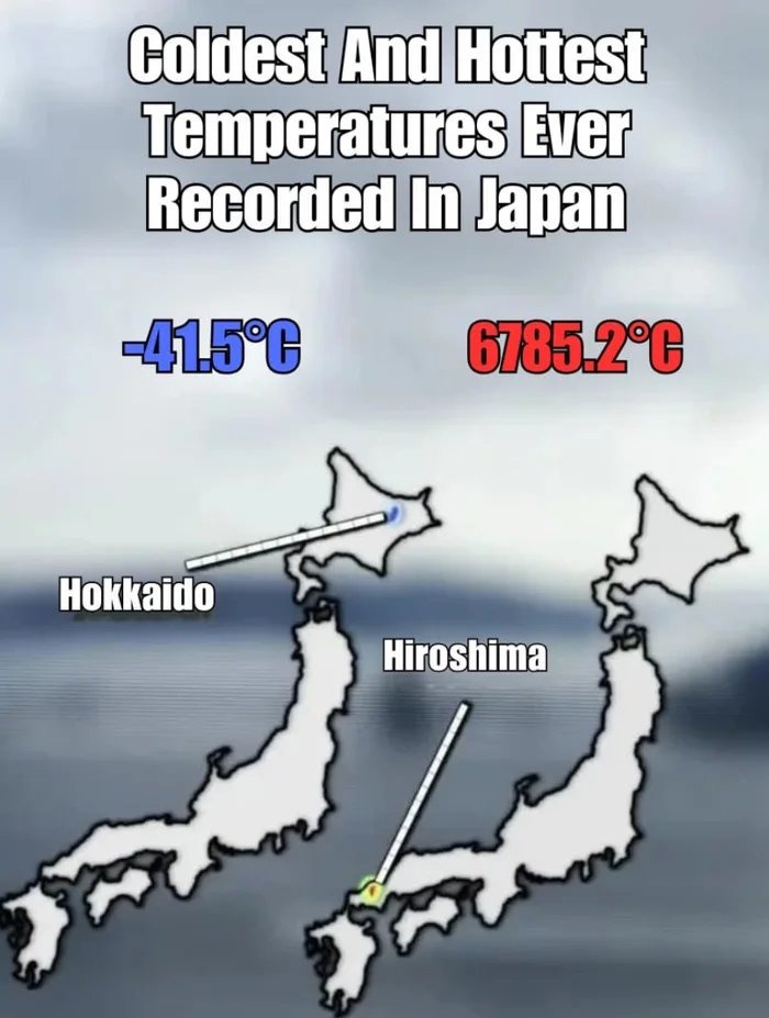 The best Map memes :) Memedroid