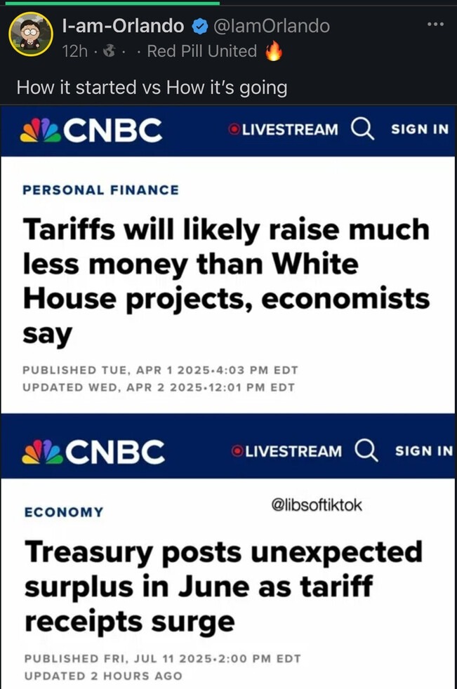 The best Tariffs memes