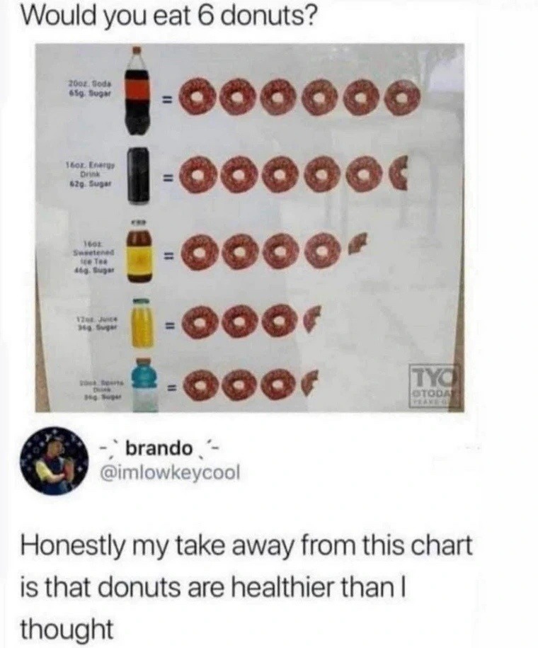 The Best September Memes 2025 - The Memedroid Blog