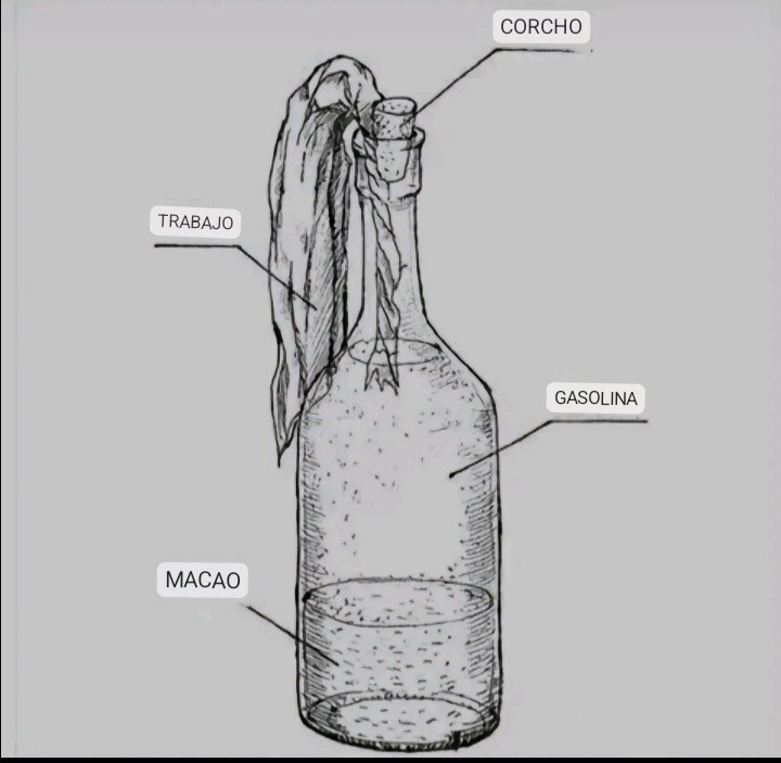 Los Últimos Memes :) Memedroid