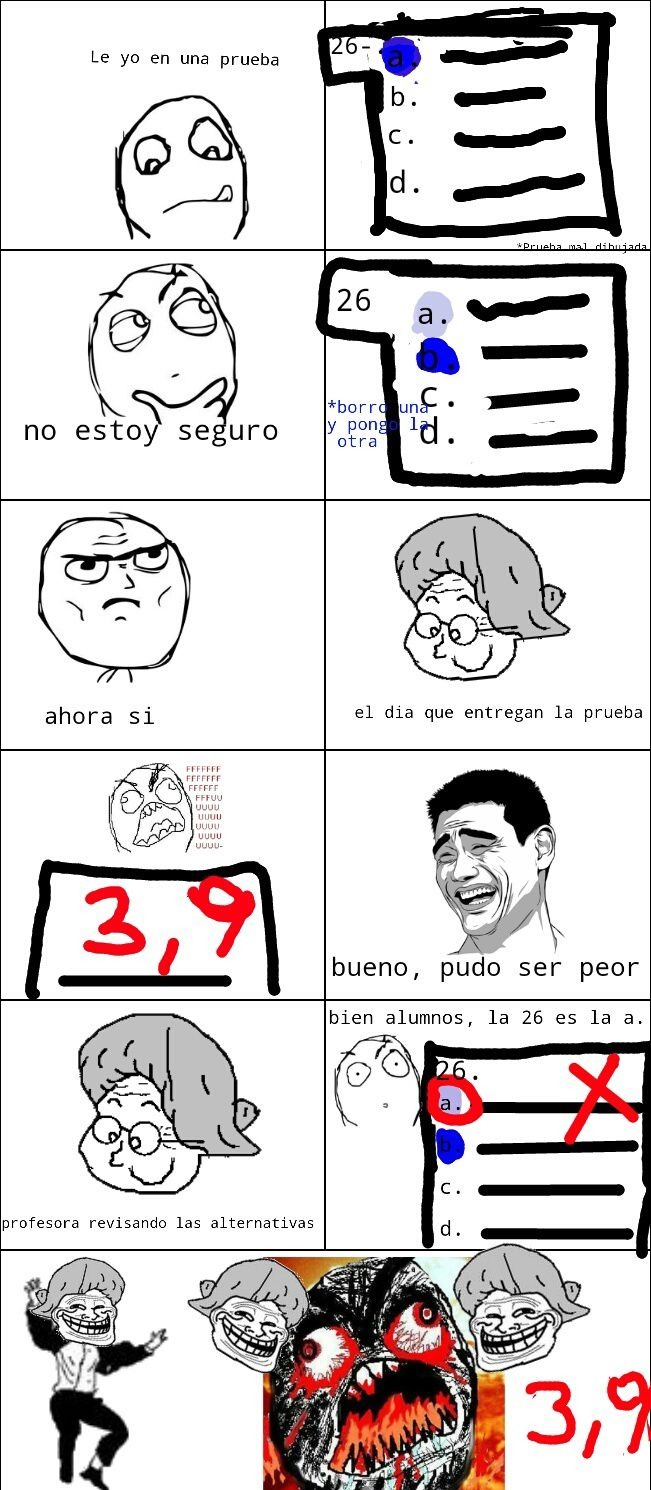 Top memes de Notas en español :) Memedroid