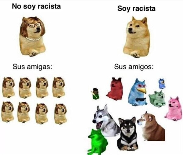 Top memes de Amigos en español :) Memedroid