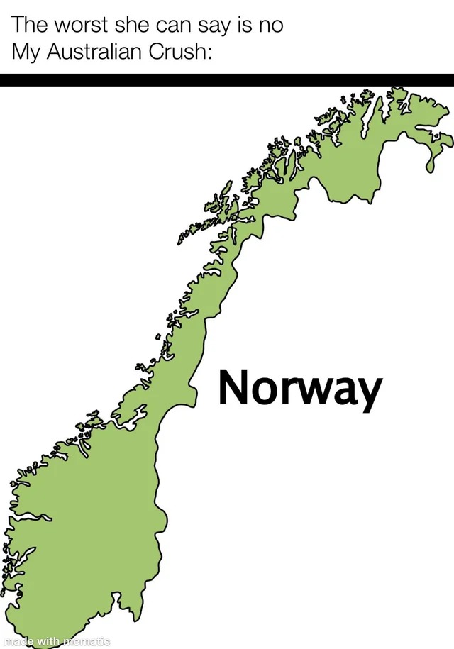 Norway Meme
