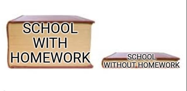 The best Homework memes :) Memedroid
