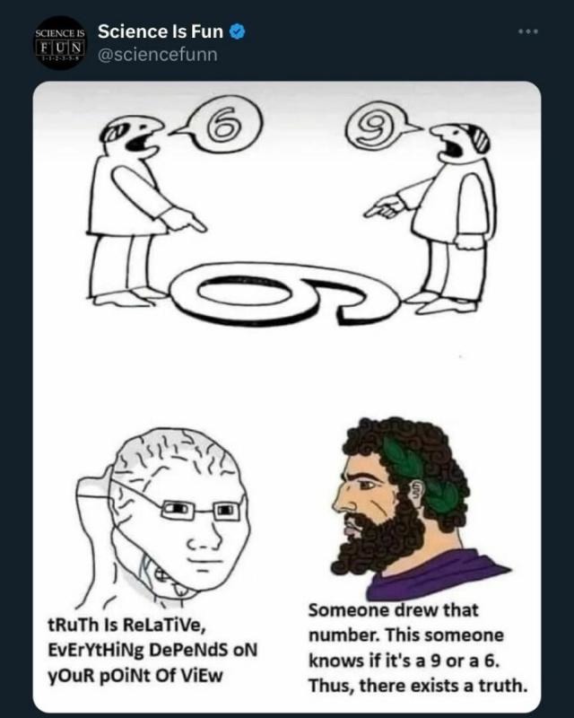 The best Perspective memes :) Memedroid