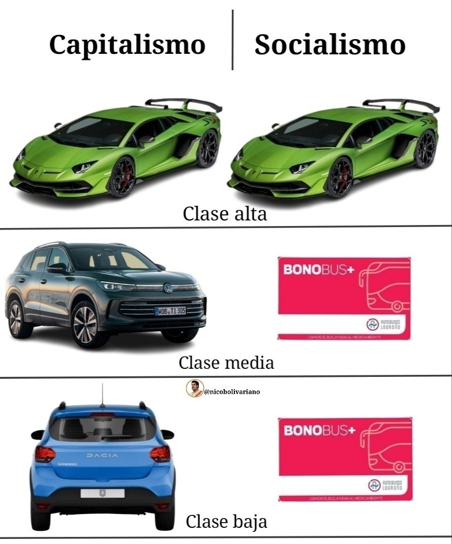 Los Últimos Memes :) Memedroid