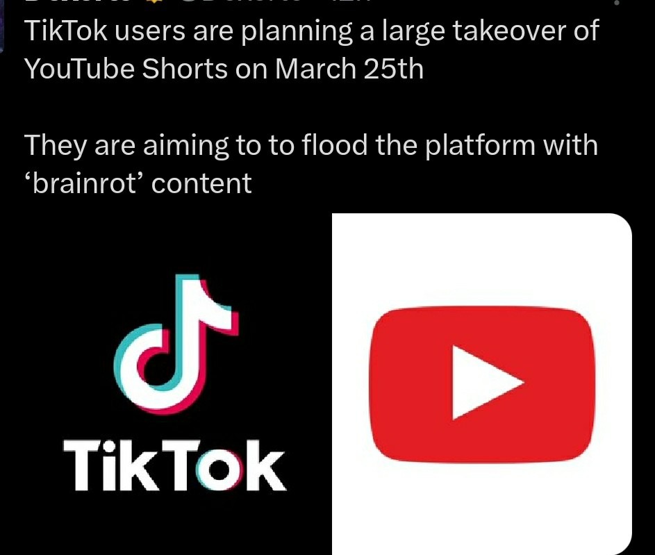 The best Brainrot memes